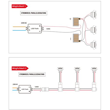 LED recessed luminaire slim 3000K - 0,9W - ultra flat 12V DC
